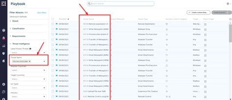 SafeBreach Coverage For US CERT Alert AA23 250A
