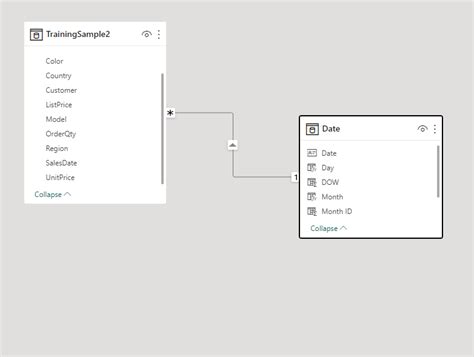 solved sum and divide dow based on month filtering microsoft fabric