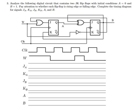 Solved Analyze The Following Digital Circuit That Chegg