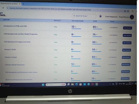 Durga Bhavani Allu On Linkedin Day3 30daysofcode Fullstack
