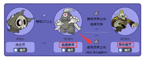 阿尔宙斯彷徨夜灵 阿尔宙斯彷徨夜灵头目 大山谷图库