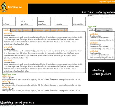 The Fake Project Redesigning Code Project Part CodeProject
