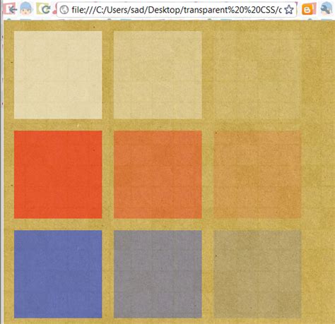 Efek Transparan Dengan Css Nuryanto