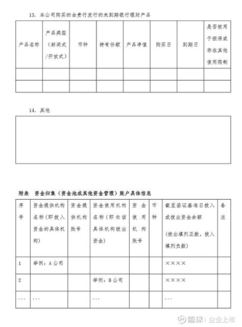 财政部、银保监会：进一步规范银行函证及回函工作 关于进一步规范银行函证及回函工作的通知 财会〔2020〕12号 各省、自治区、直辖市、计划单列