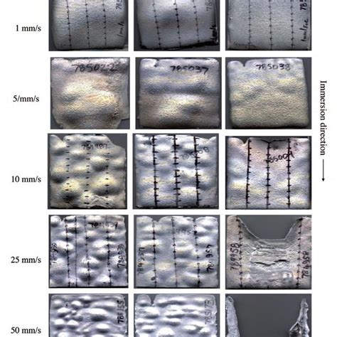 Effect Of Mold Material And Casting Speed On The As Cast Surface Of Download Scientific Diagram