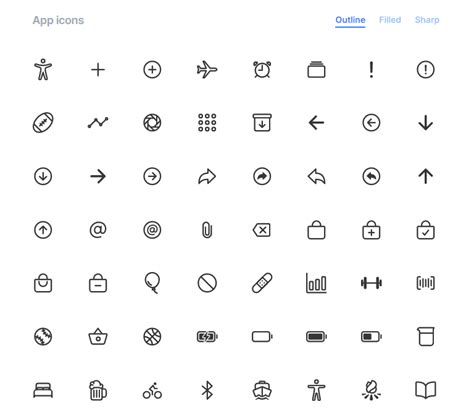 Cómo Poner Iconos En Html Guía Paso A Paso Y Formas