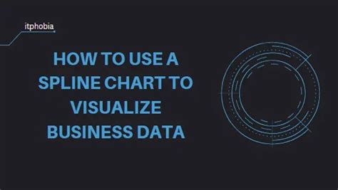 How To Use A Spline Chart To Visualize Business Data