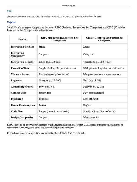 Risc Vs Cisc Pdf