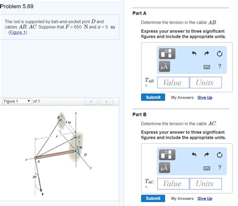 Solved Problem Part A The Rod Is Supported By Chegg