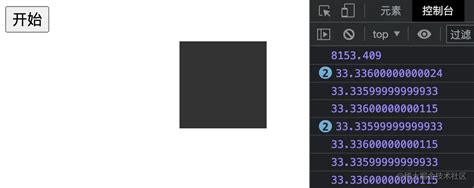 React 之 Requestanimationframe 执行机制探索本篇我们讲讲 Requestanimationf 掘金