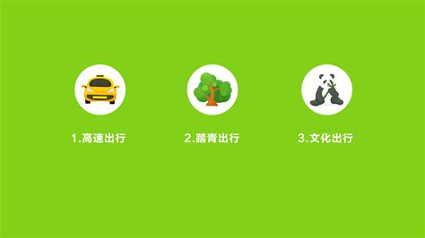 百度地图《2018年五一出行预测报告》
