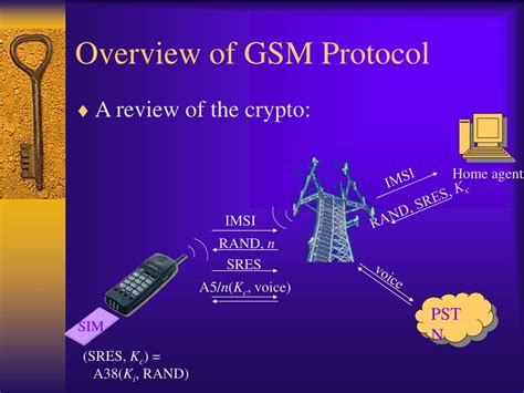 PPT Cellphone Security PowerPoint Presentation Free Download ID