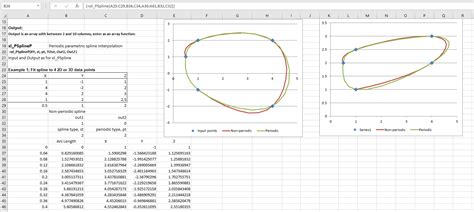 excel to alglib via xlwings newton excel bach not just an excel blog