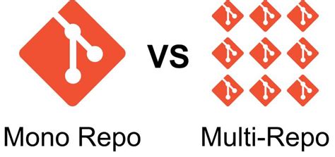 Francisco Javier Plaza González On Linkedin Mono Repo Vs Multi Repo