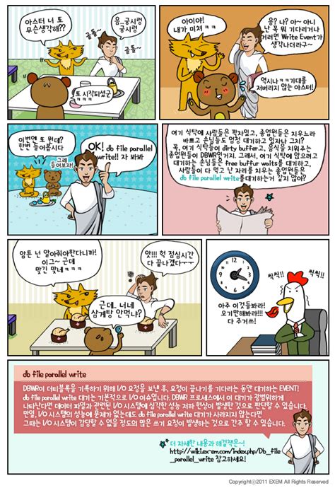 제29회 Db File Parallel Write 엑셈 아카데미