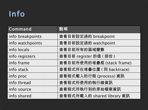 Introduction To Gdb PPT