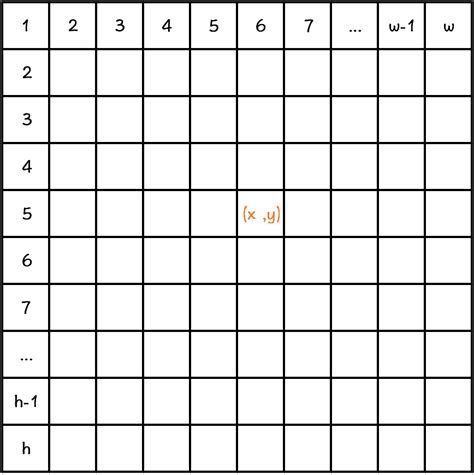 Canvas 实现类似 Ps 的滤镜效果 Canvas 像素级操作 文章教程 文江博客