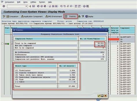 Sap Basis For Beginner Compare The Customizing Settings Between The 2