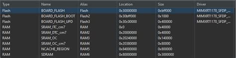 solved mimxrt1170 crash when trying to copy program from flash to