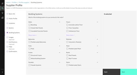 Accessing Kope