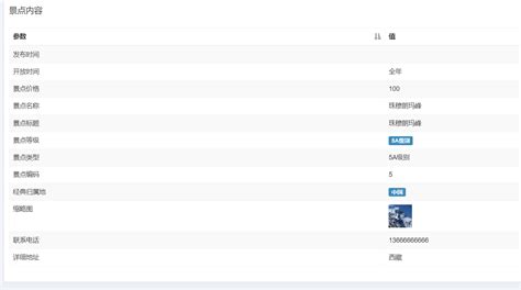 GitHub huaaweiCode SSM based scenic spot management system 基于SSM的景点管理系统拥有两种角色 管理员景区管理酒店管理