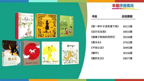 2019华润怡宝杯“我最喜爱的童书”阅读活动颁奖典礼深圳新闻网