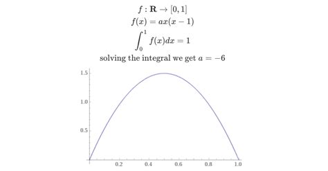 The Subsets Powerset Of A Set In Python 3 By Marian Stefanescu