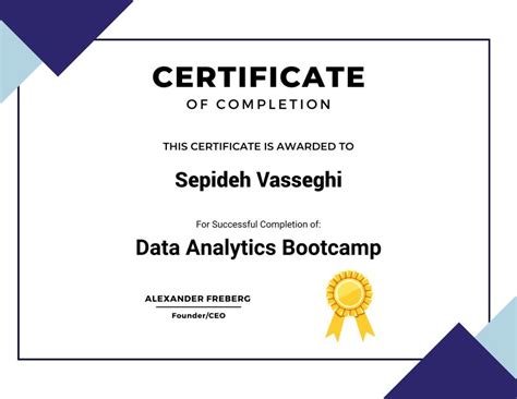 Dataanalytics Sql Excel Tableau Powerbi Python Datascience Careerdevelopment