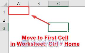Keyboard Shortcuts In Excel For Quick Navigation ExcelDemy
