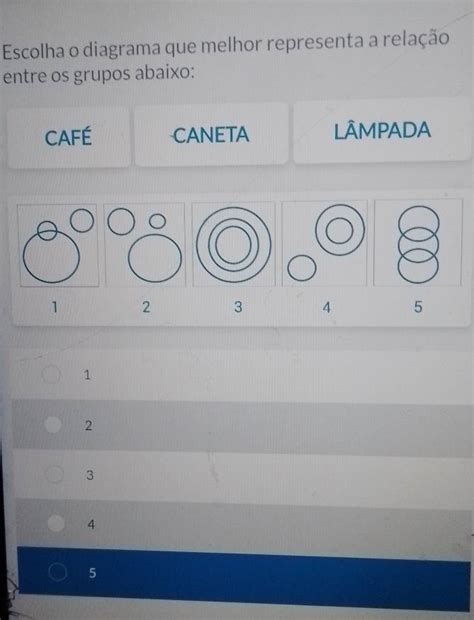 Solved Escolha O Diagrama Que Melhor Representa A Relação Entre Os