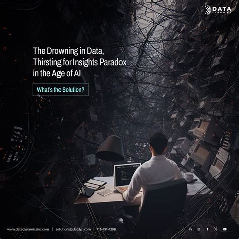 Data Dynamics On Linkedin Ai Innovation Data Technology Openai 12 Comments