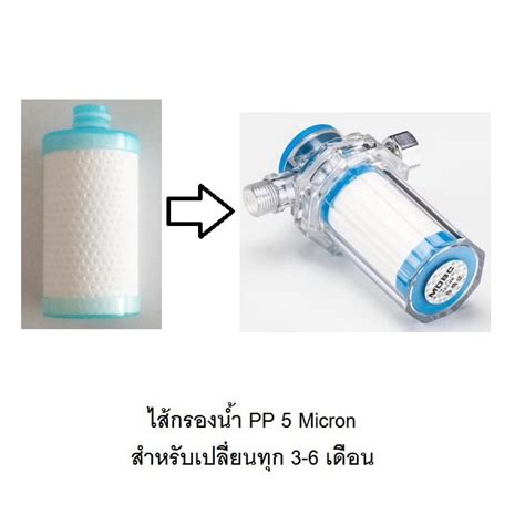 ไส้กรองน้ำรีฟิล สำหรับเครื่องกรองน้ำใช้ ขนาดเล็ก ตามรูป Pp Filter รีฟิล