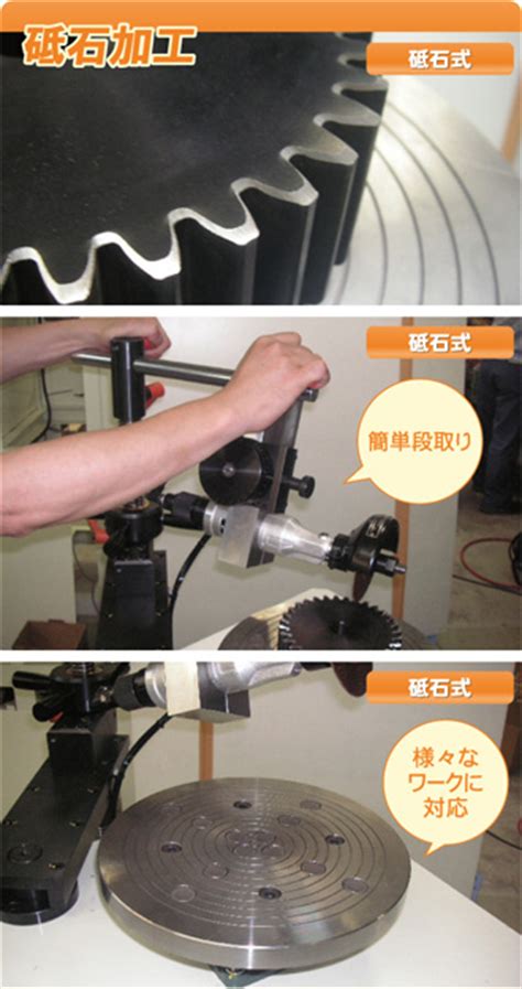小ロットのバリ取り面取りの倣い式面取り機のロープライスマシンブラシ加工生産性