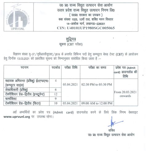 UPRVUNL Technician Admit Card 2024 TG2 AE Exam Date