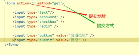 如何在html5中使用form控件和表单属性 web开发 亿速云
