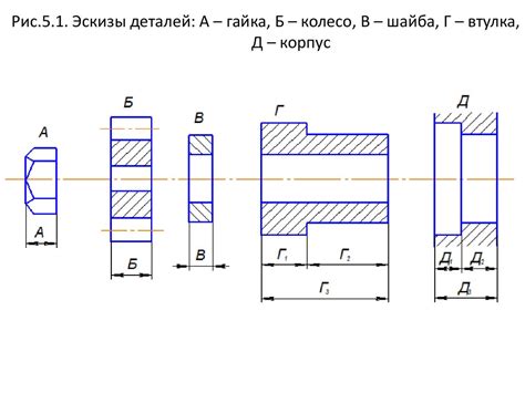 Размерные цепи и размерный анализ технологических процессов. Понятие о ...