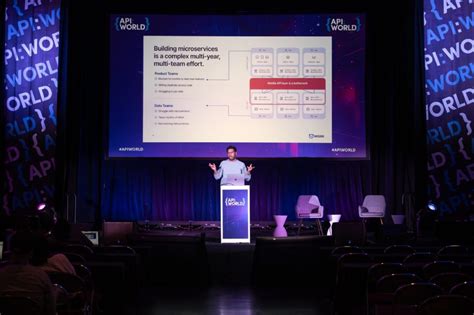 Devnetwork Largest Network For Developers Dev Managers And Dev Execs