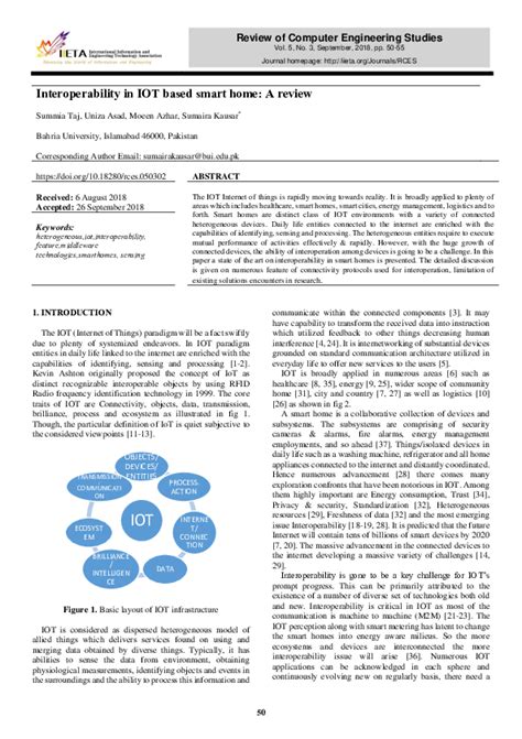 Pdf Interoperability In Iot Based Smart Home A Review