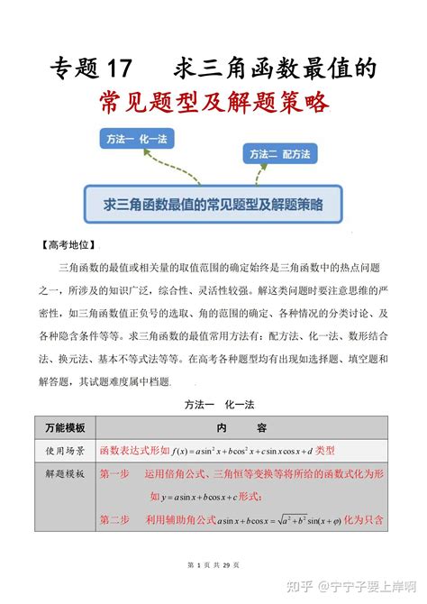 2023高考数学 专题17 求三角函数最值的常见题型及解题策略 知乎