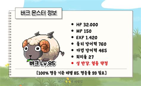 메이플랜드 메랜 리프레 산양 골짜기 숲의 갈림길 사냥터 버크 듀얼버크 드랍템 정리 네이버 블로그