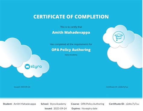 Opa Openpolicyagent Amith Mahadevappa