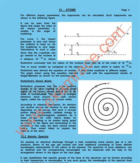 Solution Atoms Detailed Explanation Studypool