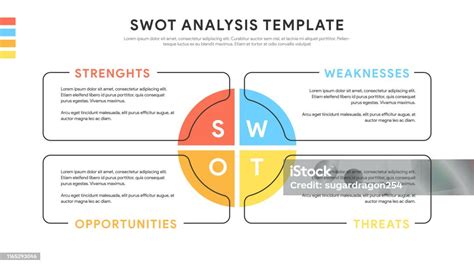 안쪽에 텍스트가 있는 4개의 다채로운 요소가 원 주위에 배치됩니다 Swot 분석 템플릿 또는 전략 적 계획 기술의 개념 인포그래픽 디자인 템플릿 벡터 그림입니다 0명에 대한