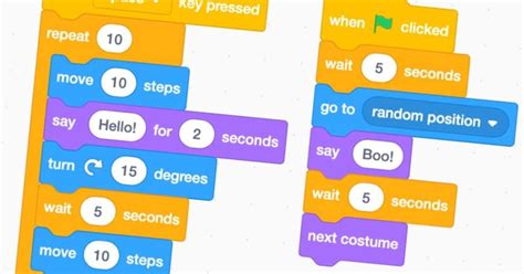 Interactive Tools To Make Learning Coding Fun For Babes CCS