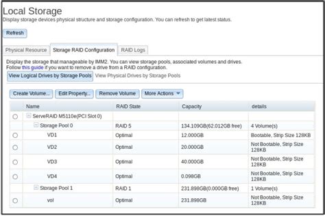Displaying And Configuring The Storage RAID Configuration Information Integrated Management