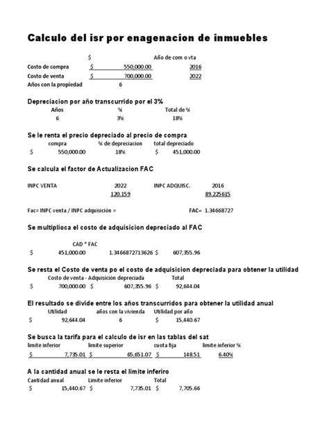 Calculo De Isr Por Venta Pdf Depreciación Economias