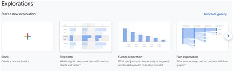 How To Export Google Analytics Data A Beginner S Guide