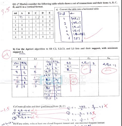 solved q2 7 ﻿marks ﻿consider the following table which