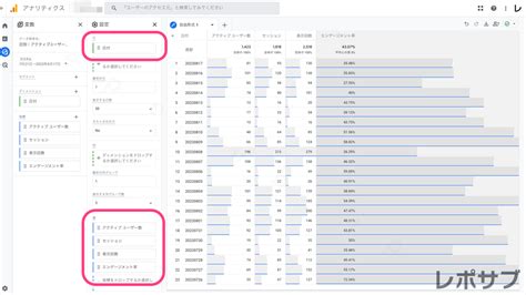 Ga4の探索レポートの基本【日別のアクティブ ユーザー／セッション／表示回数／エンゲージメント率】｜ga4 レポサブ