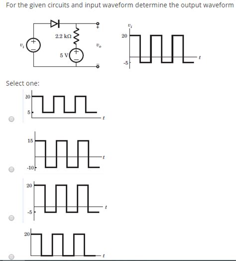 Solved For The Given Circuits And Input Waveform Determine